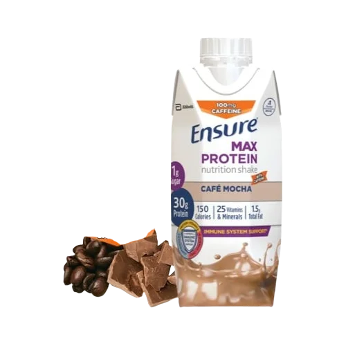 Ensure - Is It Clean