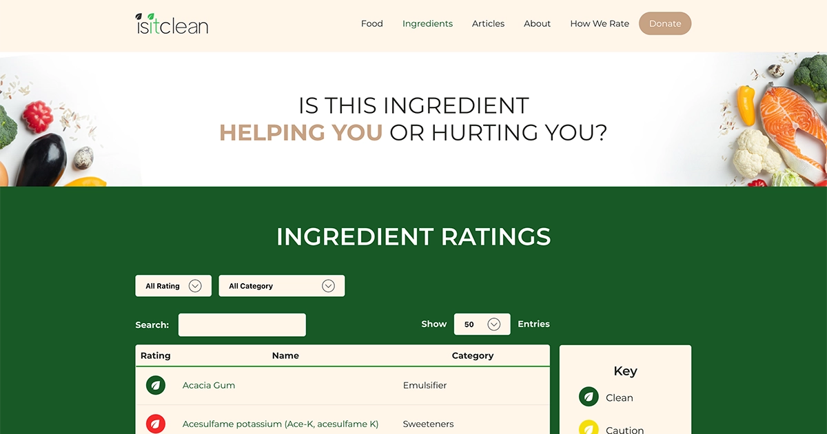 Ingredients - Is It Clean